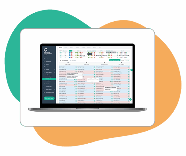How It Work | Class Creator