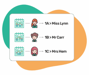 How It Works | Class Creator
