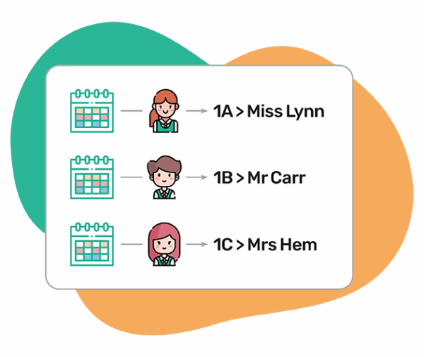 How It Works | Class Creator